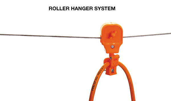 PACIFIC LOAD ROLLERS 6T 6 WHEELS AXLE TYPE FIXED - Redspear Safety
